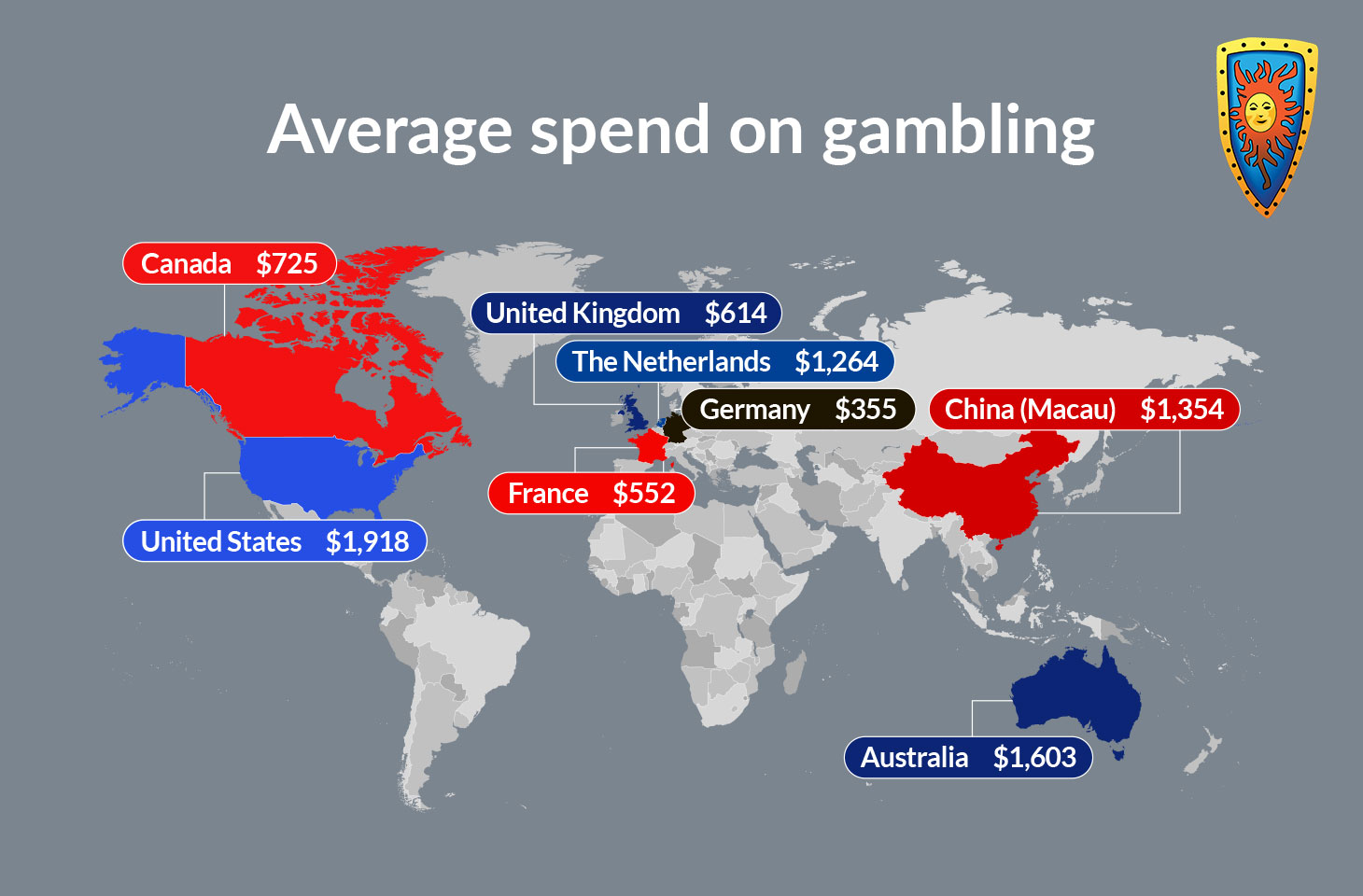 These Countries Gamble The Most: Here's Why